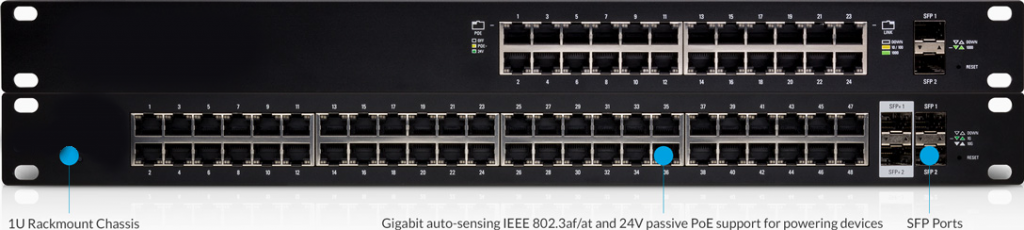 Stable Network | Essential Information Technologies